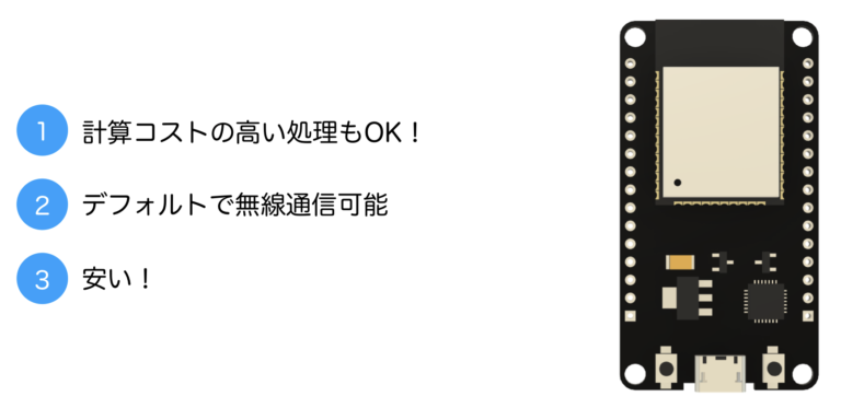Esp32入門 1 〜esp Wroom 32esp32とは？ Arduinoとの比較も！〜 Agirobots Blog