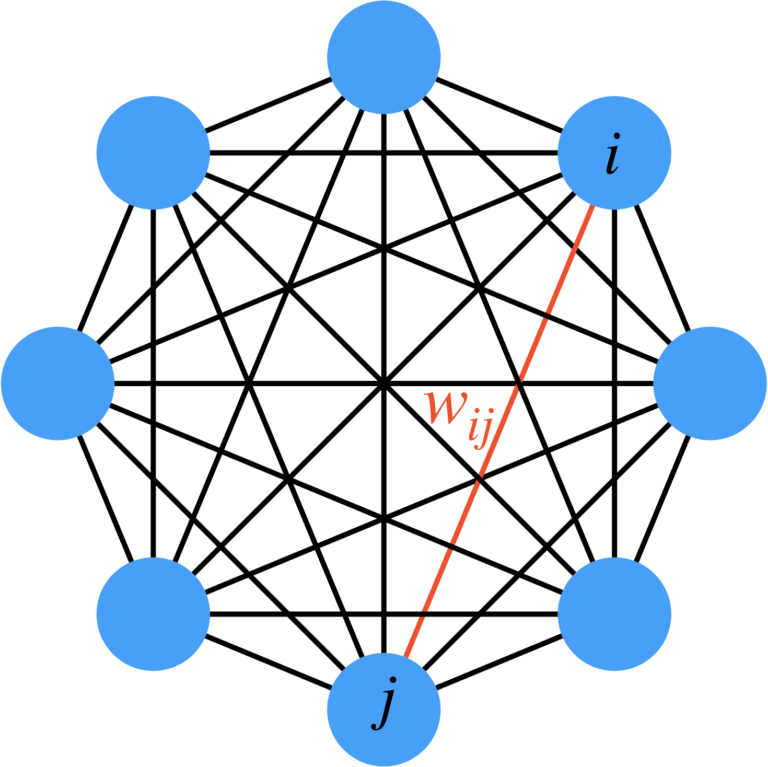 (Classical) Hopfield Networkについて詳しく解説 | AGIRobots Blog