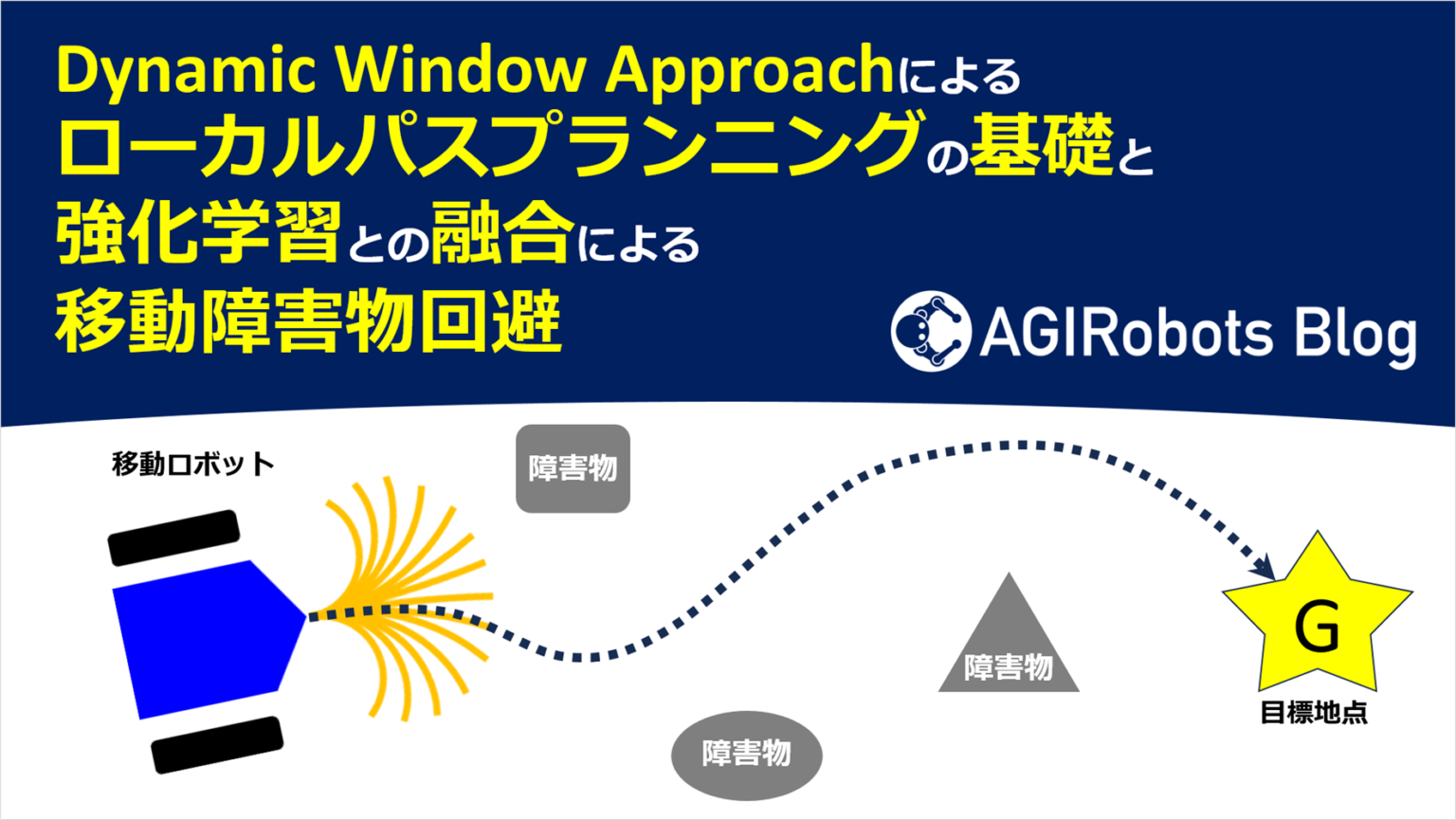 【Transformerの基礎】Multi-Head Attentionの仕組み | AGIRobots Blog